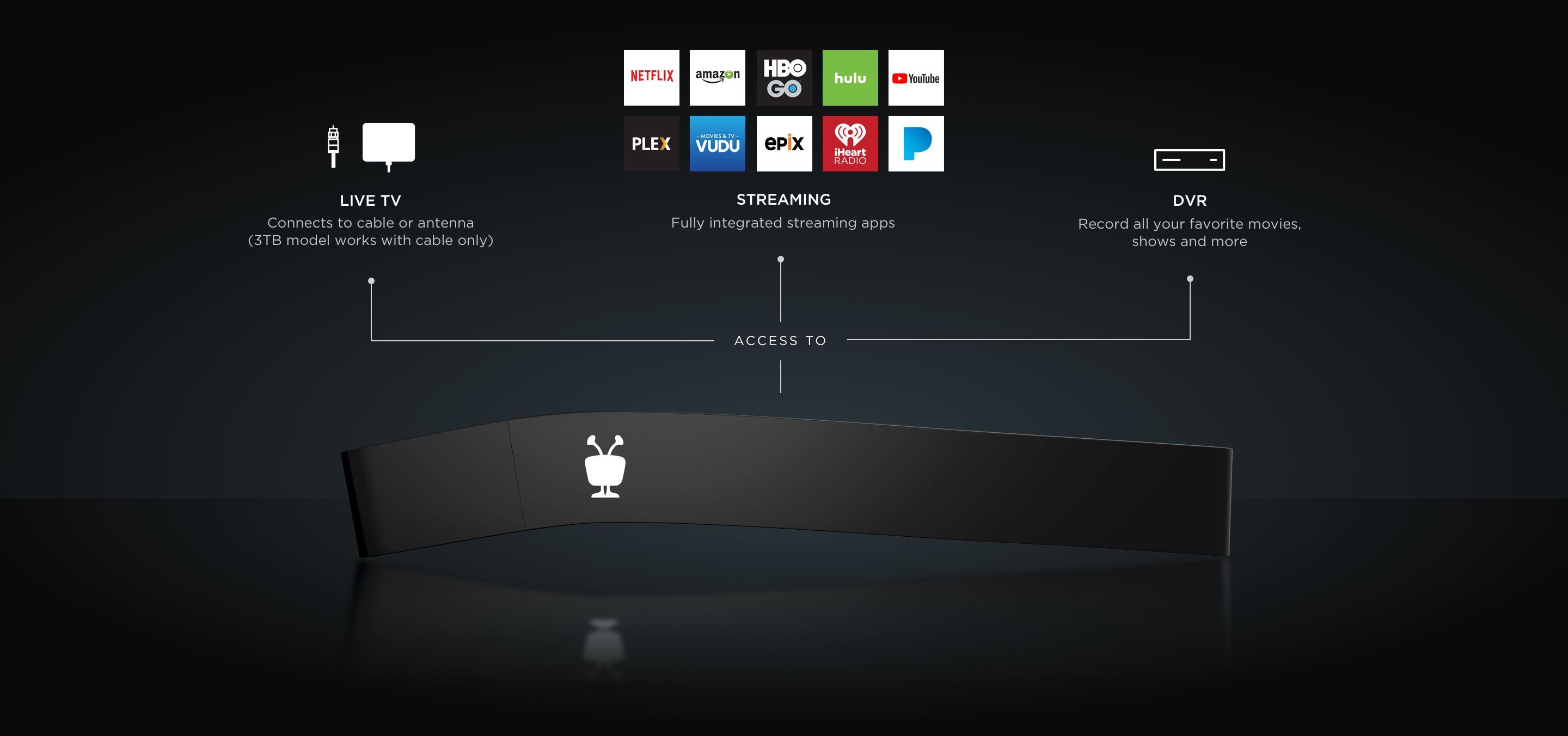 [DIAGRAM] Mini Tivo Wiring Diagram - MYDIAGRAM.ONLINE